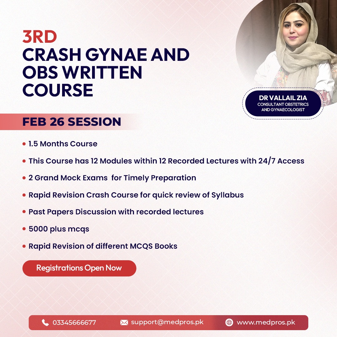 MedPros - Medical Education Platform for FCPS, MDCAT & MBBS Exam ...